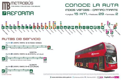 Lo que debes saber sobre la Línea 7 del Metrobús Publimetro México