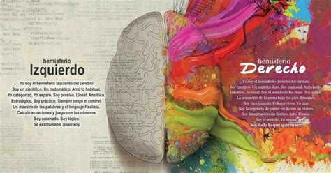 15 Infografías para Entrenar tu Mente y Mejorar tu Memoria
