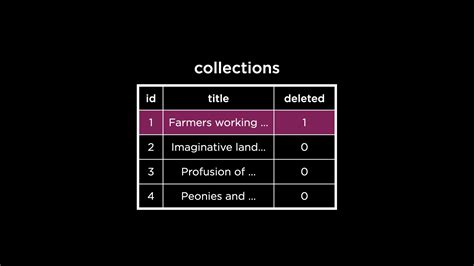 Lecture Cs S Introduction To Databases With Sql