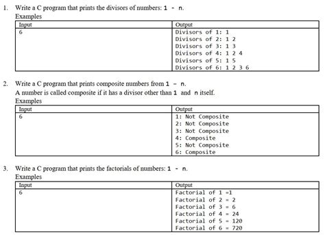 solved 1 write a c program that prints the divisors of