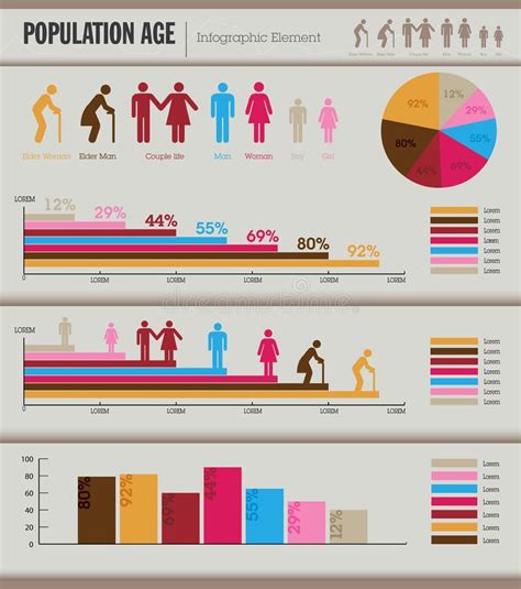 World Population Age Stock Illustrations 1 216 World Population Age