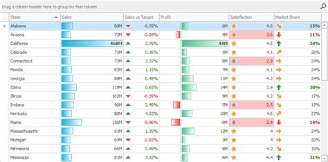 Conditional Formatting Winforms Controls Devexpress Help