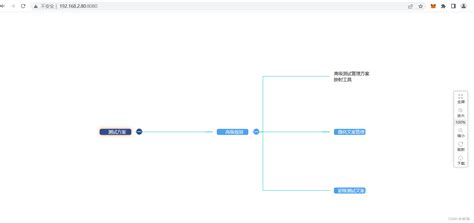vue relation graph绘制关系图实用组件 vue3 relation graph画流程图 csdn博客