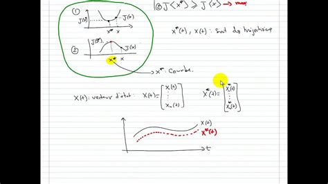 optimisation dynamique sans contrainte equation euler lagrange et condition de transversalité