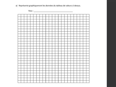 Révision examen ministère ppt télécharger