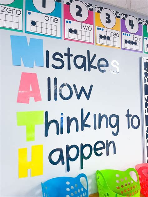 Classroom Reveal And Tour 2023 2024 Surprise Im Back In 2nd Grade