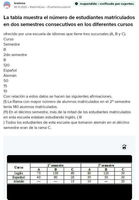A tabela mostra o número de matriculados em dois semestres brainly br