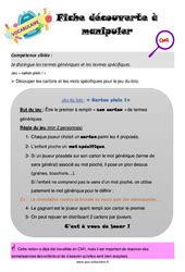 Séance découverte Mots étiquettes termes génériques et particuliers