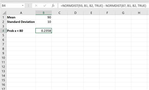 tips on how to calculate customary distribution possibilities in excel statsidea learning