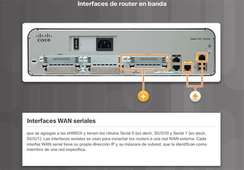 Anatomía de un router CCNA V6 0