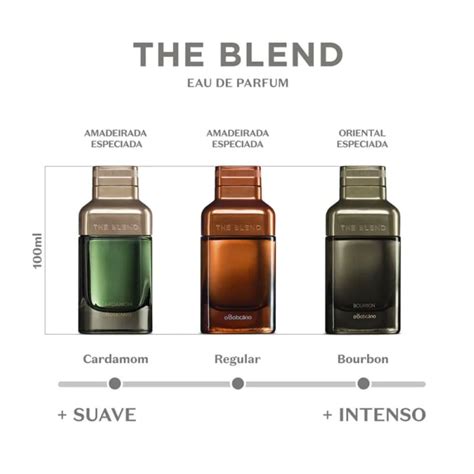 The Blend Eau de Parfum 100ml O Boticário