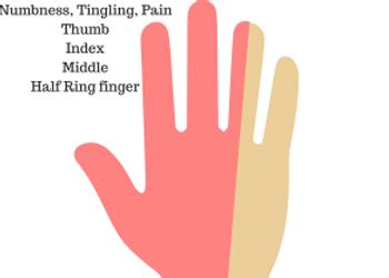 Ring And Pinky Finger Numb