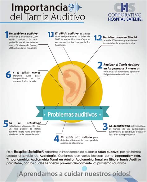 Especialidad Audiología Corporativo Hospital Satélite CHS