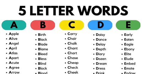 Letter Words List Of Five Letter Words For Everyday Use