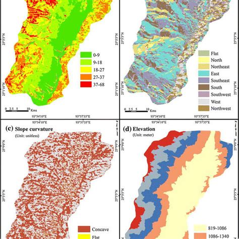 pdf landslide susceptibility zonation mapping using frequency ratio and fuzzy gamma operator