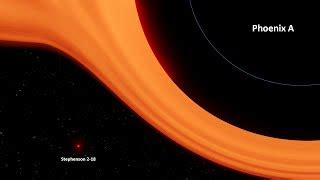 Biggest Star Vs Black Hole Size Comparison D Animati Doovi