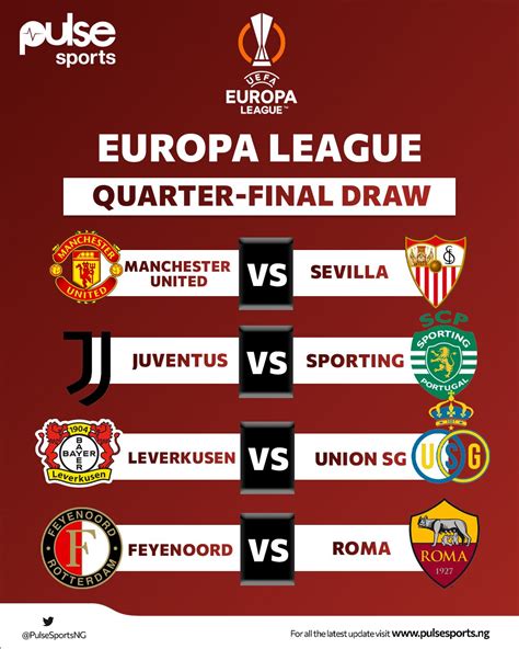 Uefa Champions League Quarter Final Draw