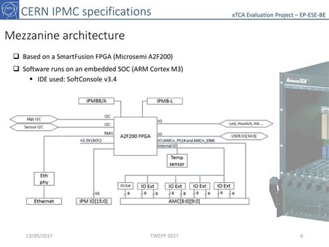 cern ipmc solution for advancedtca blades ppt download