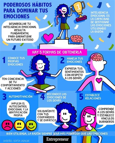 Cómo manejar mejor tus emociones Expresa Salud Emocional