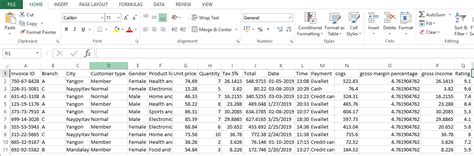 How To Perform Data Validation Using Python By Processing Only Matched