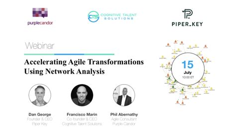 webinar accelerating agile transformations using network analysis cognitive talent solutions