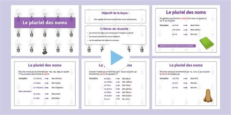 Le Pluriel Des Noms Powerpoint Hecho Por Educadores