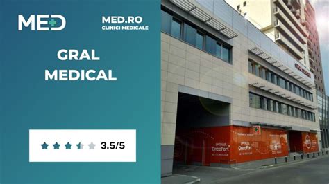 Urologie Sector 3 Top 5 Clinici Prețuri Programare Online
