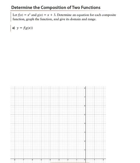 solved using the graph of ffx below identify the corr