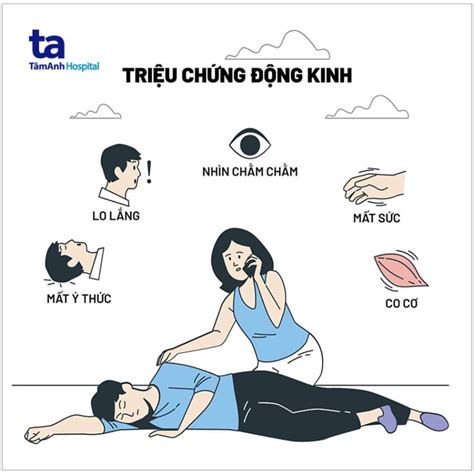 Cách sơ cứu người bị co giật an toàn đúng trình tự từng bước