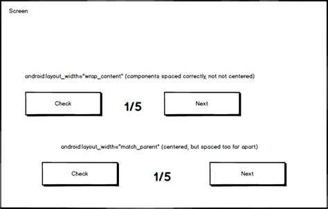 android position a linearlayout horizontal center stack overflow