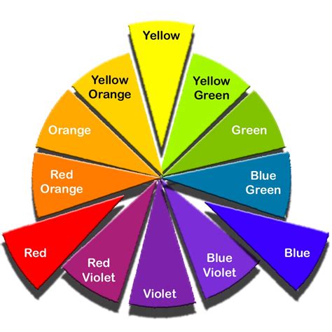 Analogous Colors Create Color Harmony