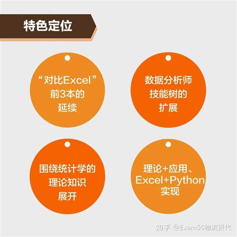 入门数据分析师的最强秘籍，都在这4本书里！ 知乎