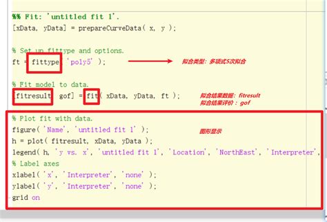 matlab 拟合工具app的使用以及模型评估参数介绍 initforever 博客园
