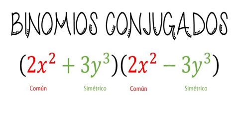 Binomios Conjugados YouTube