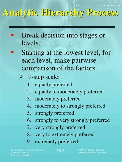 ppt analytic hierarchy process powerpoint presentation free download id 3004436