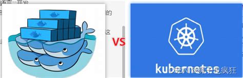 【kubernetes】 k8s基础组件分析 node节点kubelet proxy csdn博客