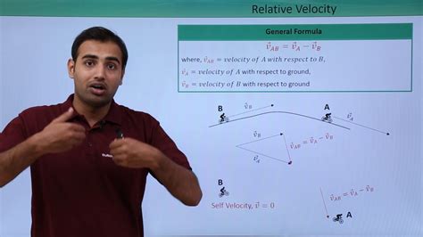 class 11th relative motion in two dimensions motion in a plane tutorials point youtube