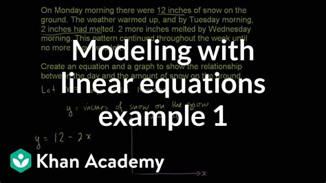 modeling with linear equations example 1 linear equations and functions 8th grade khan