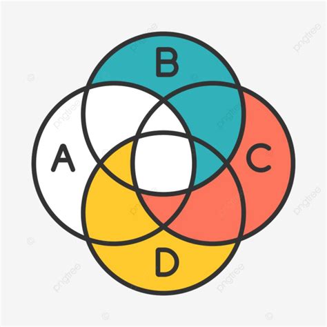 Venn Diagram Clipart Transparent Background Venn Diagram Color Icon