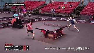 Lutz Charlotte Video Ranking
