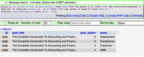 mysql group concat explanation with real example shewazone