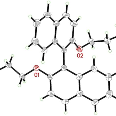 Single Crystal X Ray Structure Of Chiral Diborane 1 Naphthylnaphthyl