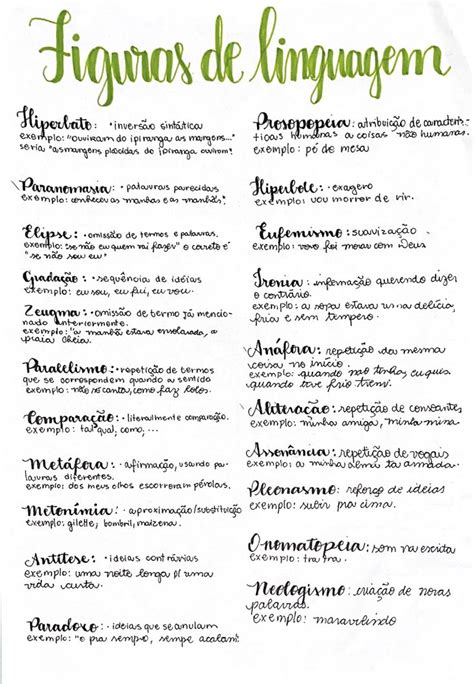 Resumo Figuras De Linguagem Figuras De Linguagem Estudos Para O