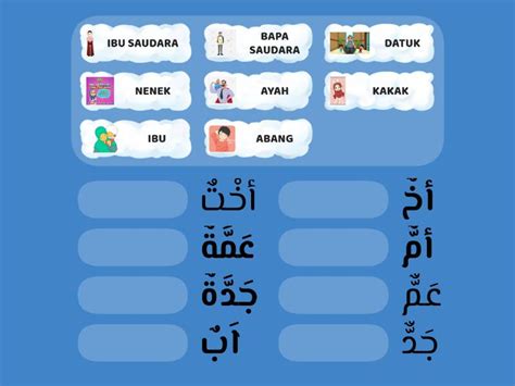 BAHASA ARAB TAHUN 2 SAYA SAYANG KELUARGA SAYA Padankan