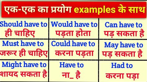 Modal Auxiliary Verbs Verbs Verb Practice Tense Hindi Translation