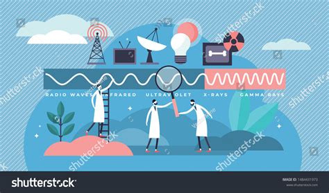 Stock Vektor Elektromagnetick Spektrum Ilustrace Ploch Mal