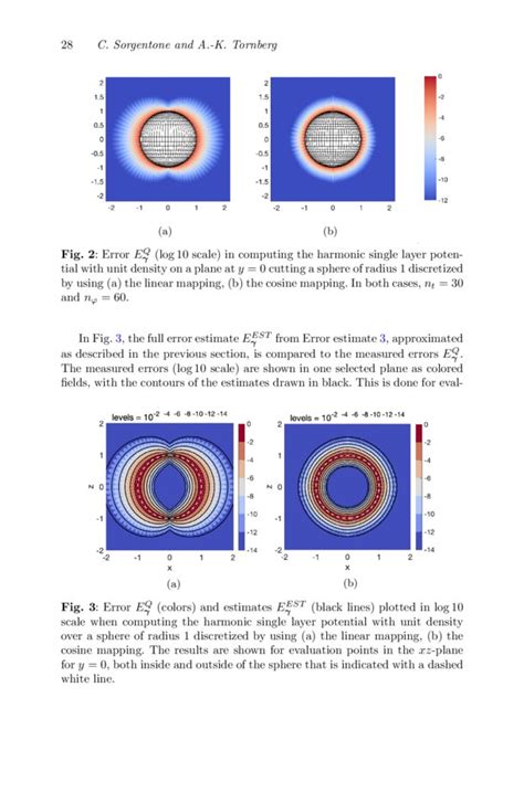 estimation of quadrature errors for layer potentials evaluated near surfaces with spherical
