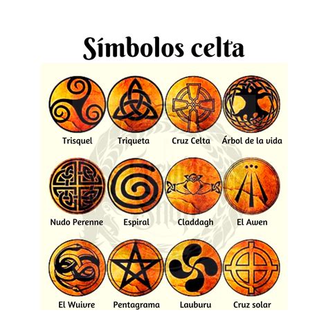 Símbolos Celtas y su significado Guía completa Purotip