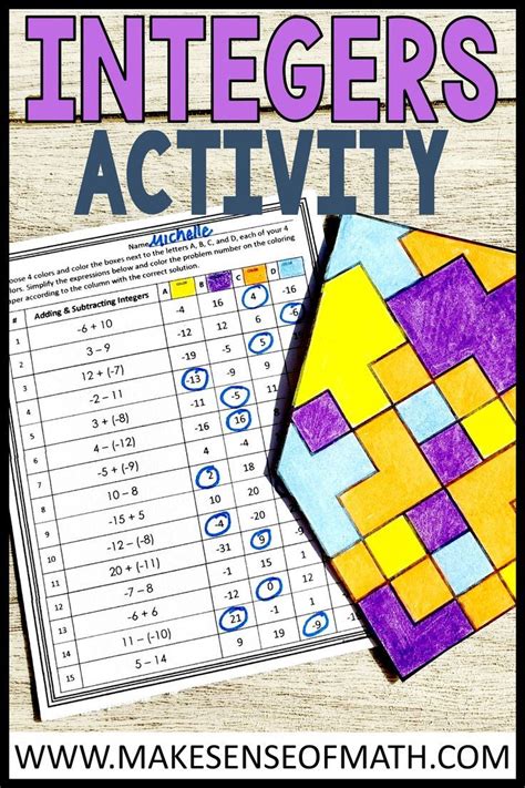 Adding And Subtracting Integers Coloring Activity Worksheet Middle