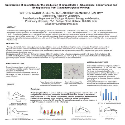 PDF Optimization of parameters for the production of extracellular β